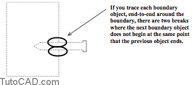how to use Crosshatch (Overview) | Tutorial AutoCAD