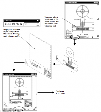 How to use hatch Properties | Tutorial AutoCAD