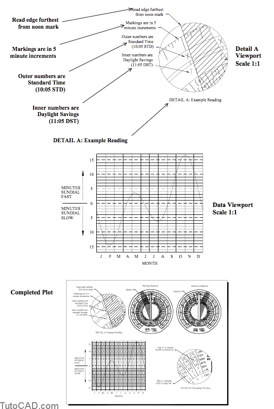 How To Create Non Rectangular Viewports Tutorial Autocad 6917