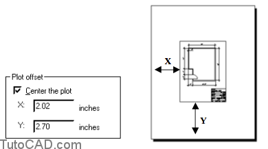 How to create a Page Setup For The Model | Tutorial AutoCAD