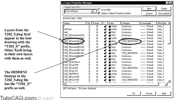 How to use Layers & Other Dependent Symbols | Tutorial AutoCAD