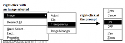 Transparency & Display Order | Tutorial AutoCAD