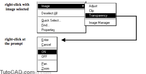 Transparency & Display Order | Tutorial AutoCAD