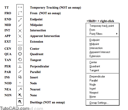 Using Object Snaps Osnaps Effectively Tutorial Autocad