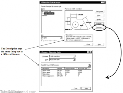 Overriding Dimension Styles | Tutorial AutoCAD