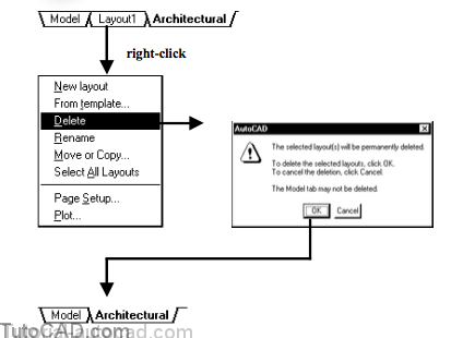 Managing Layout Tabs | Tutorial AutoCAD