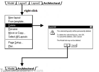 Managing Layout Tabs | Tutorial AutoCAD