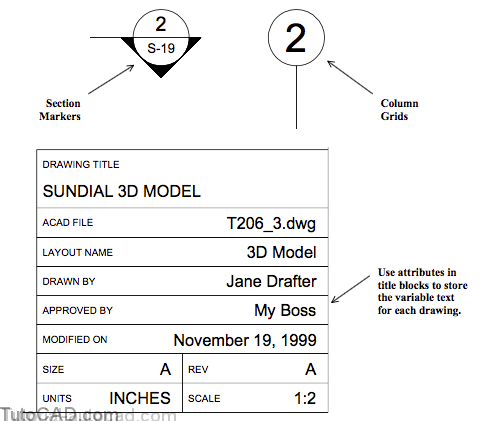 Working Effectively With Attributes – overview | Tutorial AutoCAD
