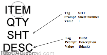 Finding Drawings With Attributes In DesignCenter | Tutorial AutoCAD