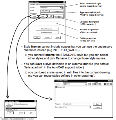 Creating MLINEs | Tutorial AutoCAD