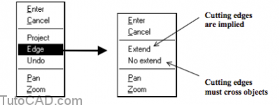 How to use TRIM command | Tutorial AutoCAD