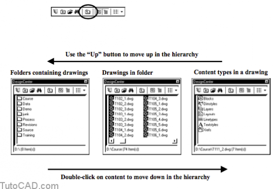 How to use AutoCAD DesignCenter | Tutorial AutoCAD