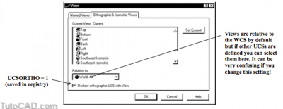 Standard Viewing Directions in a 3D drawing | Tutorial AutoCAD
