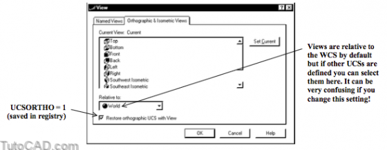 Standard Viewing Directions in a 3D drawing | Tutorial AutoCAD