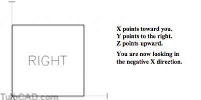 Standard Viewing Directions in a 3D drawing | Tutorial AutoCAD