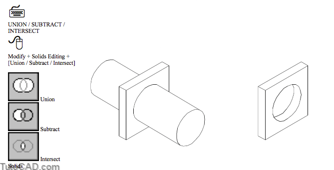 Types Of 3D Models | Tutorial AutoCAD