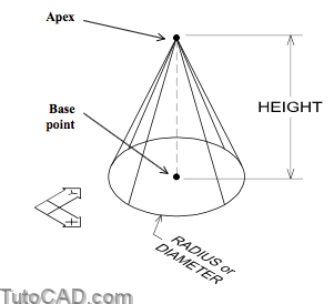 Standard SOLID Primitives in a 3D drawing | Tutorial AutoCAD